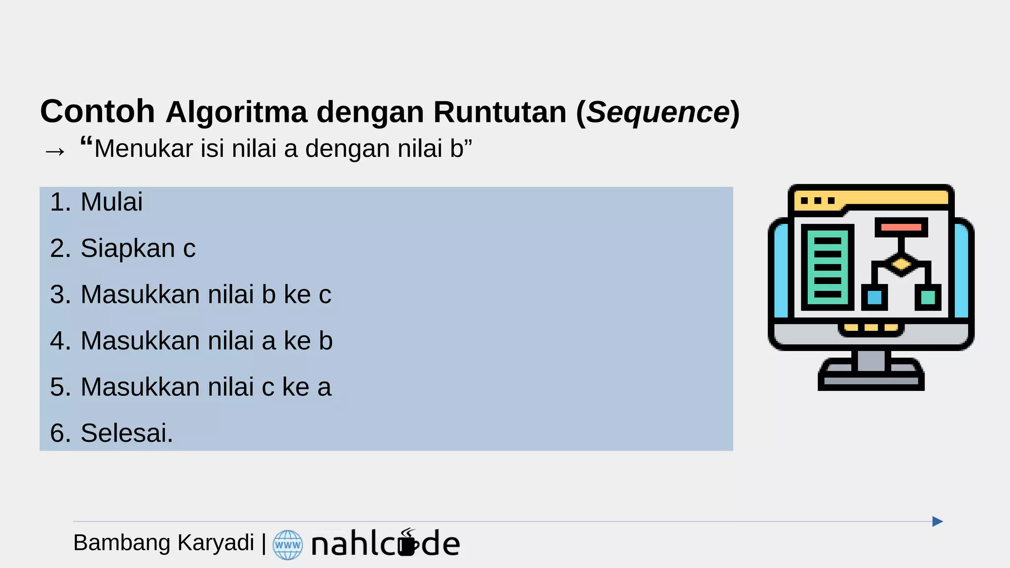 Algoritma Pemrograman Komputer | PDF