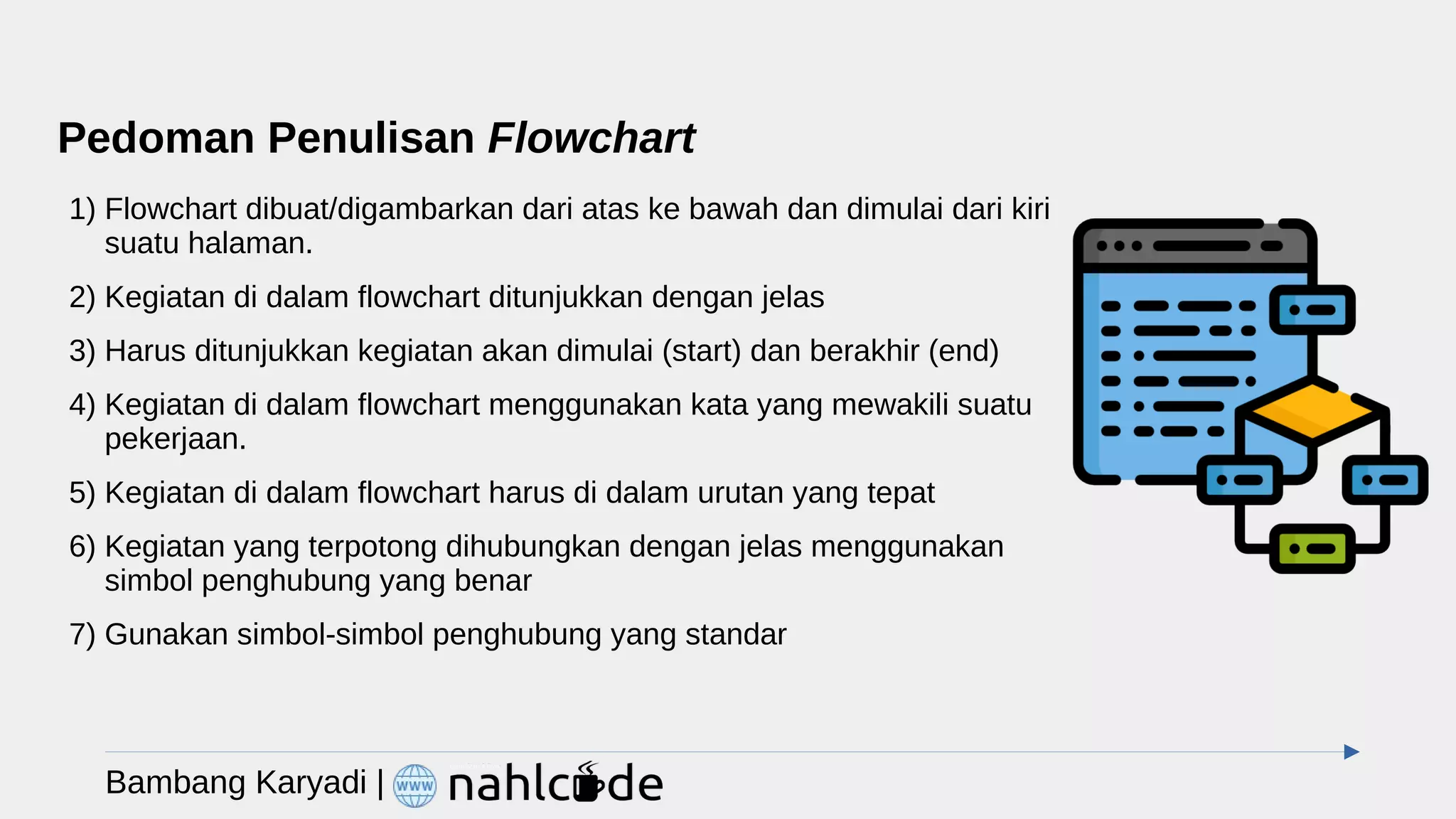 Algoritma Pemrograman Komputer | PDF