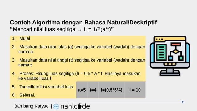 Algoritma Pemrograman Komputer | PPT