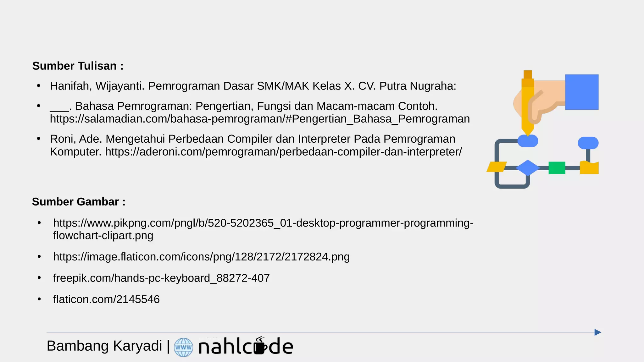 Bahasa Pemrograman | PDF