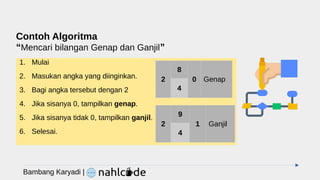 Alur Logika Pemrograman | PDF