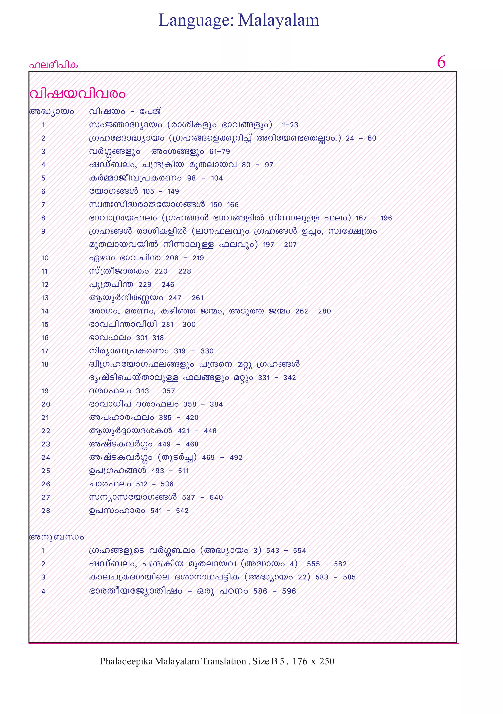 PHALADEEPIKA - CHAPTER 1 | PDF