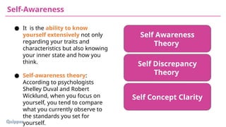 PD 11_12 Q1 0101 Getting To Know Oneself PS.pptx