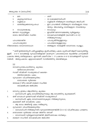 PHALADEEPIKA - CHAPTER 15 | PDF