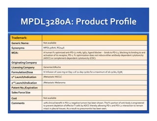 PD1 & PD L1 Targeted Agents - Nivolumab Clinical & Commercial ...