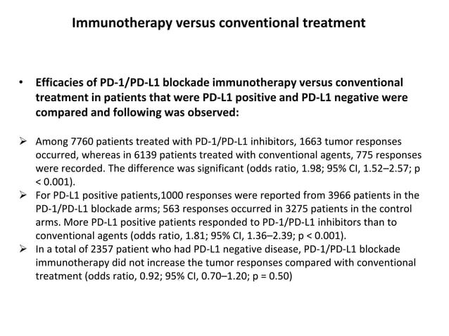 PD1PDL1 Pathway and its inhibitors for slideshare.pptx