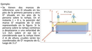 PD1Termodinamica-Relatividad-11111111111 | PDF