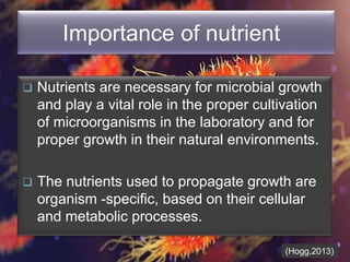 Microbial Nutrition presentation | PPTX