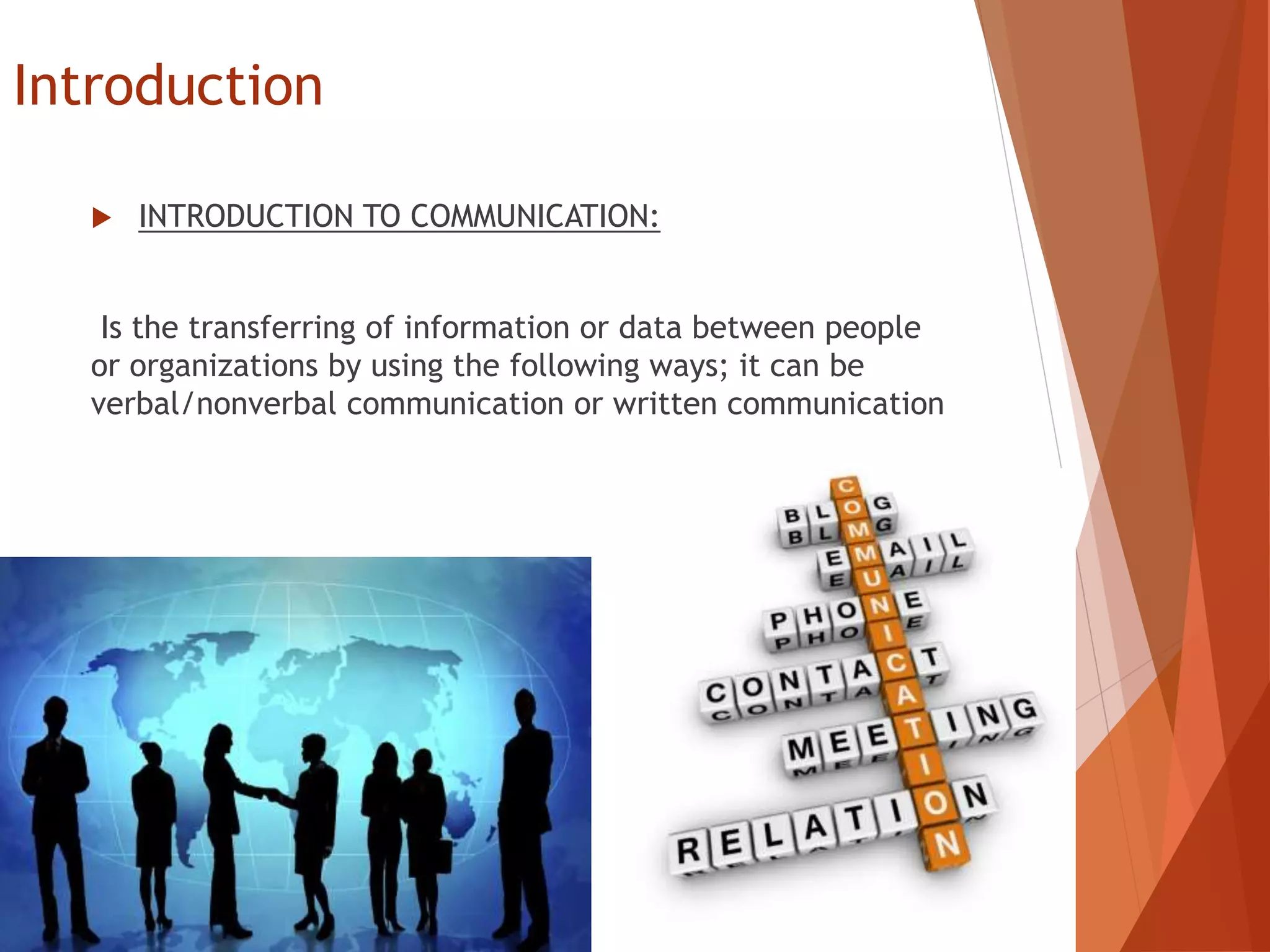 theories of communication | PPT