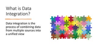 PD 2 - Data Integration Architecture.pptx
