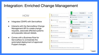 ServiceNow and Puppet- better together, Kevin Reeuwijk | PPTX