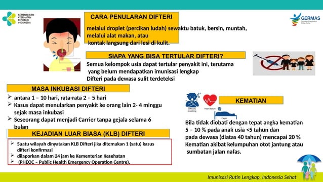 Pressentasi PD3I Bukittinggi 2024 .pptx