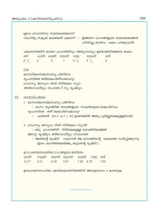PHALADEEPIKA - CHAPTER 4 | PDF