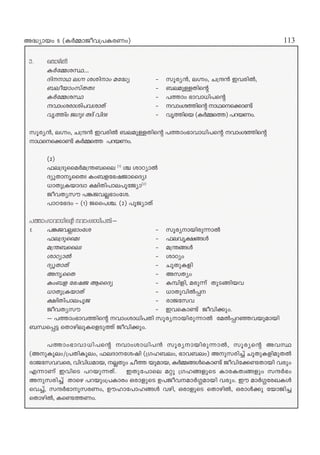 PHALADEEPIKA - CHAPTER 5 | PDF