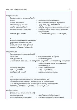 PHALADEEPIKA - CHAPTER 6 | PDF