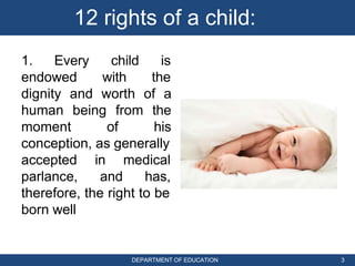 pd603-rightsofthechild-230109013514-be797a59.pptx