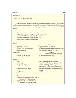 PHALADEEPIKA - CHAPTER 7 | PDF