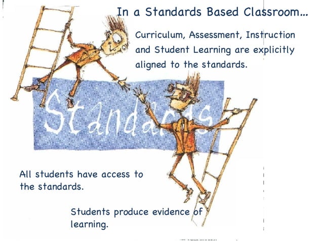 The Standards Driven Classroom | PPT | Education