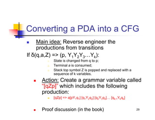 Pda | PDF