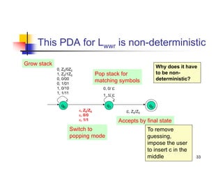 Pda | PDF