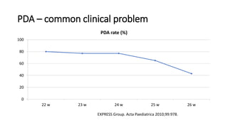 Patent Ductus Arteriosus - management in preterm infants | PPT