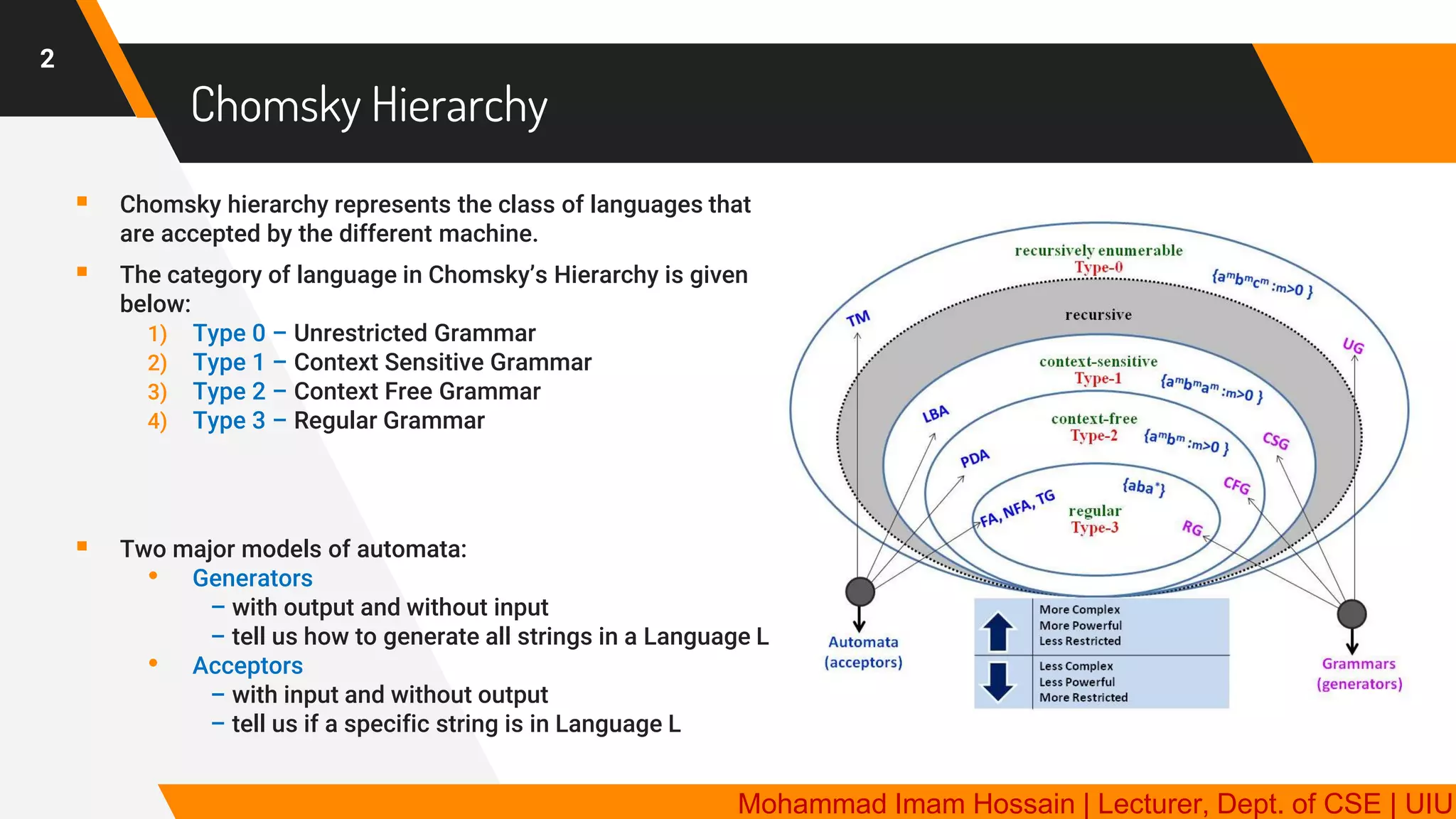 TOC 9 | Pushdown Automata | PDF