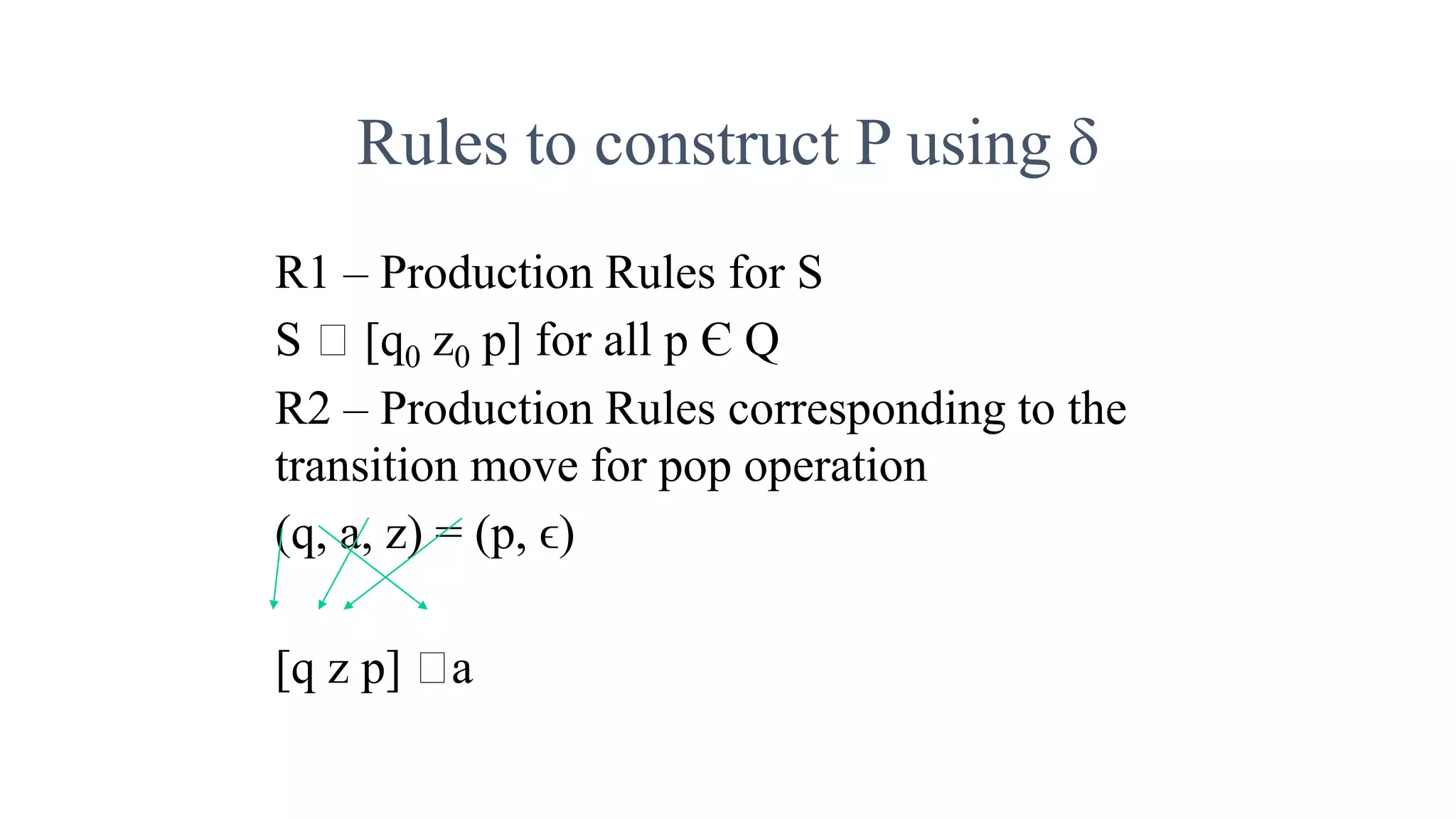 Automata theory - Push Down Automata (PDA) | PPTX