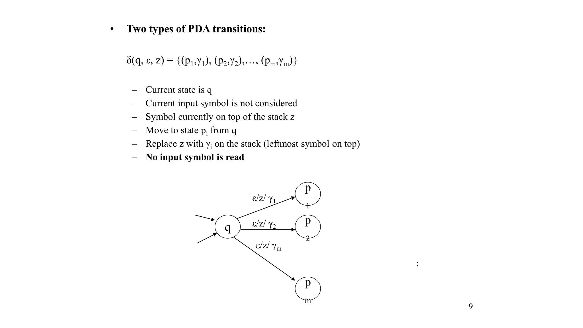 Automata theory - Push Down Automata (PDA) | PPTX