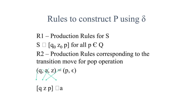 Automata theory - Push Down Automata (PDA) | PPTX