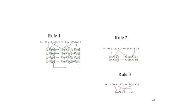 Automata theory - Push Down Automata (PDA) | PPTX