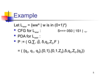 introduction to push down automata PDA.pptx