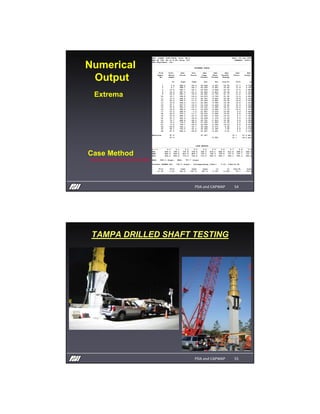 Pda capwap - frank rausche | PDF