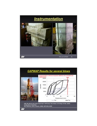 Pda capwap - frank rausche | PDF
