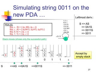 PDA (1) (1).pptx