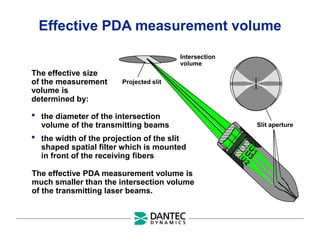Phase doppler anemometry P D A 1 9 9.PPT