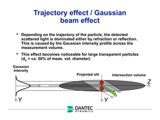 Phase doppler anemometry P D A 1 9 9.PPT