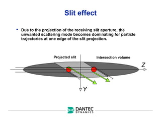 Phase doppler anemometry P D A 1 9 9.PPT