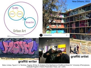 From the Streets: Documenting graffiti and culture | PPT