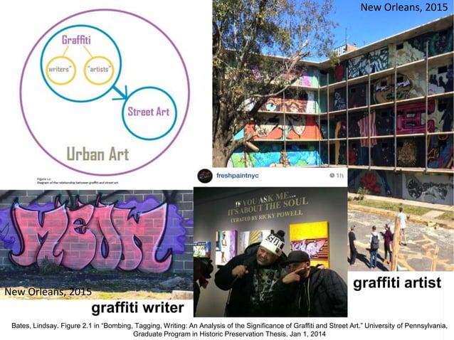 From the Streets: Documenting graffiti and culture | PPT