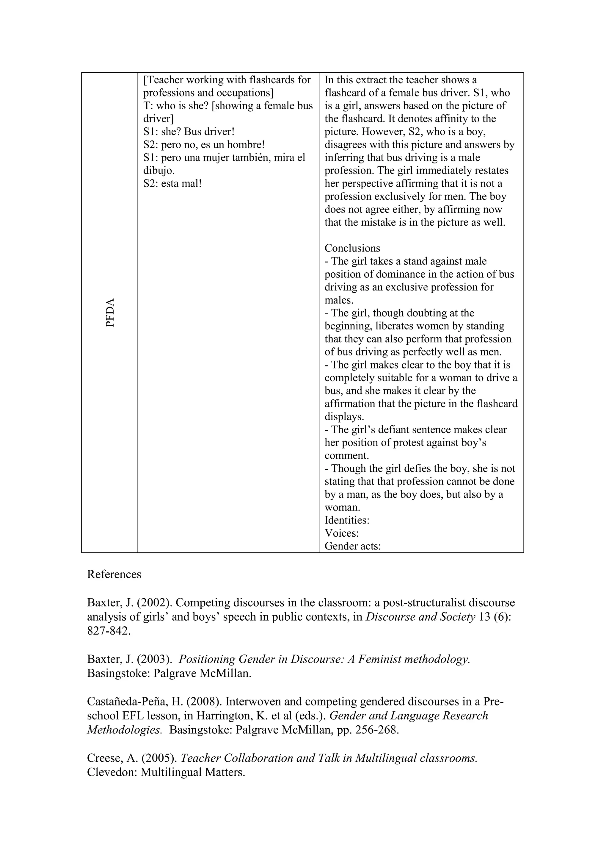 Pda And Pfda Summary DOCX
