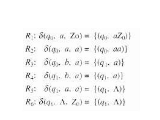 PDA and Turing Machine (1).ppt