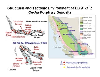 Presentation of Alkalic magmatism and its importance | PDF