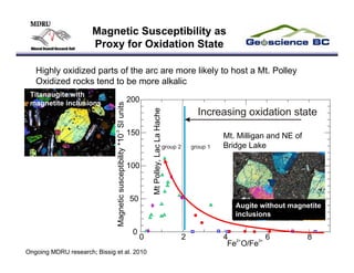 Presentation of Alkalic magmatism and its importance | PDF