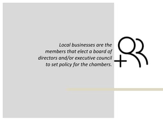 What is a Chamber of Commerce? | PPTX