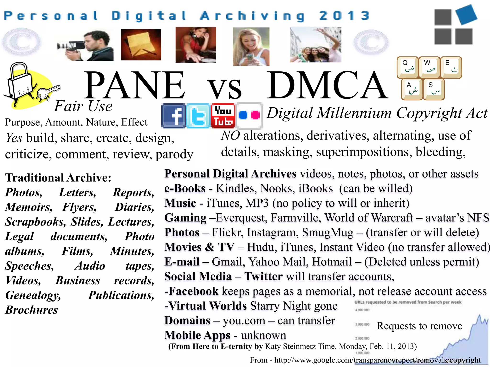 PDA Conference Poster | PPT