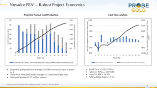 PDAC PRB 2024 corporate presentation.pdf | Commodities | Economy