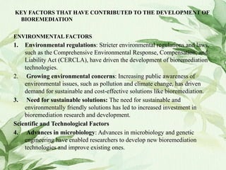 Concepts_of_bioremediation and it’s impact.pptx