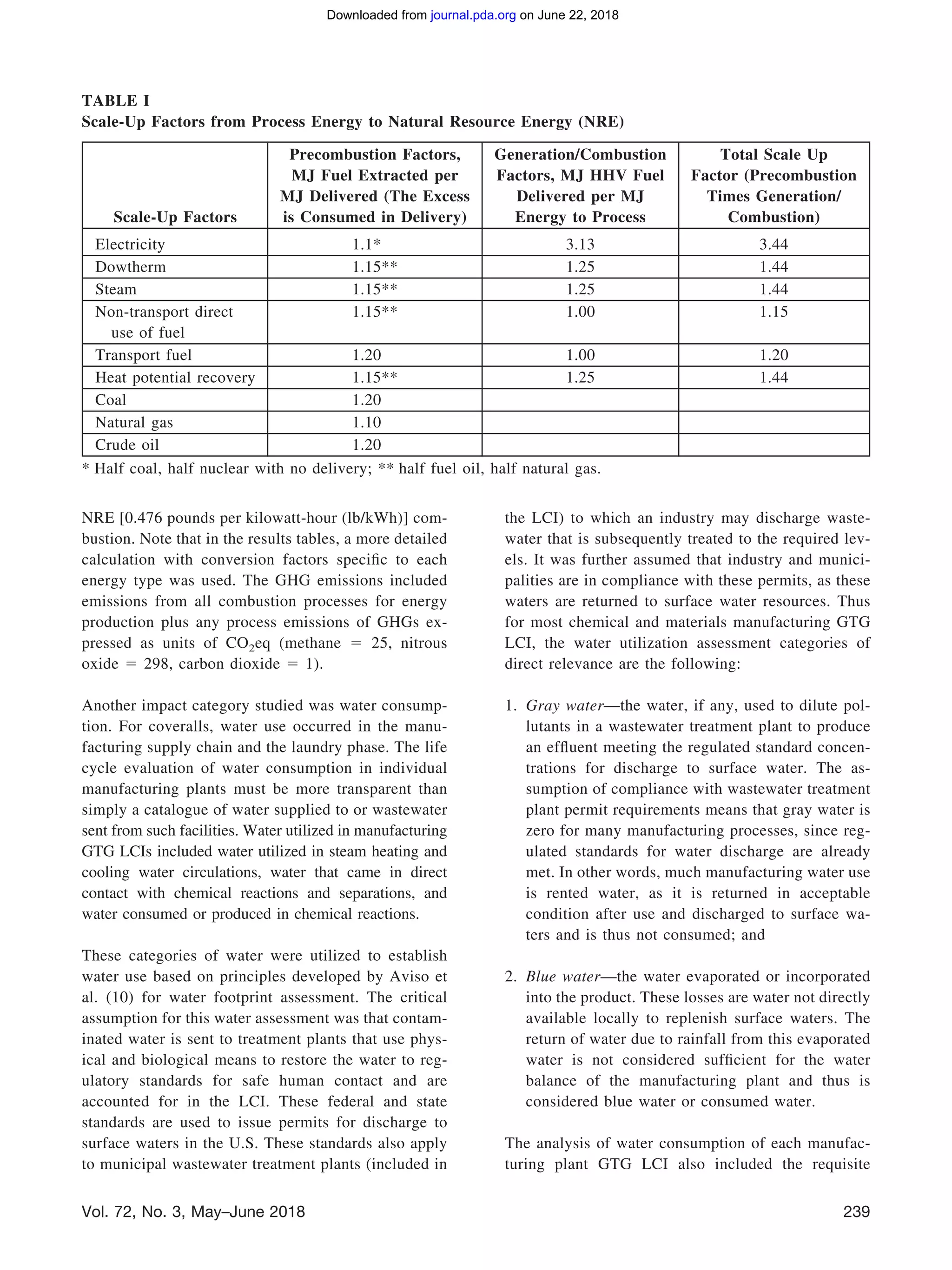 RESEARCH Life Cycle Assessment of Reusable and Disposable Cleanroom Coveralls | PDF