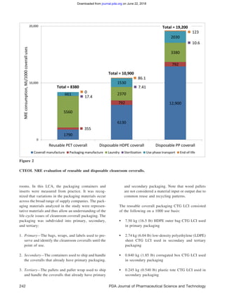 RESEARCH Life Cycle Assessment of Reusable and Disposable Cleanroom ...