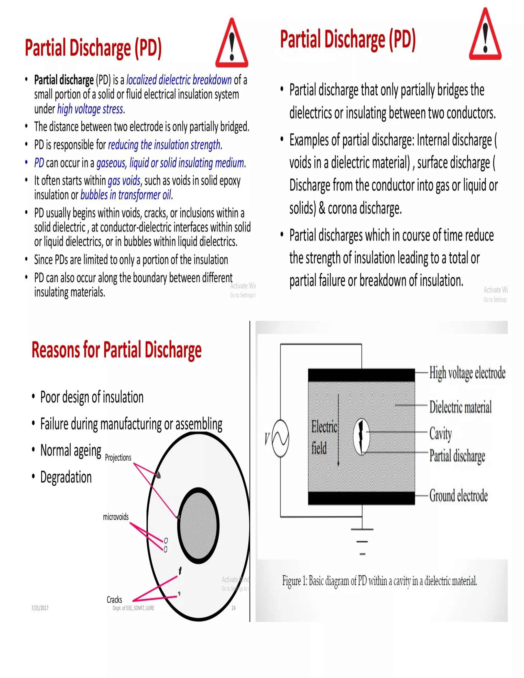 Partial Discharge and it's measurement | PDF